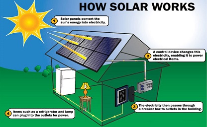 ATCPL PATNA | AAGAAZ TRAINING CENTRE PATNA | INDUSTRIAL TRAINING ...